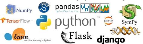 Data Science Central On Linkedin Data Science Learning Path For