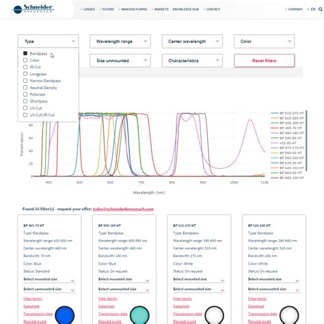 New Filter Selector Schneider Kreuznach