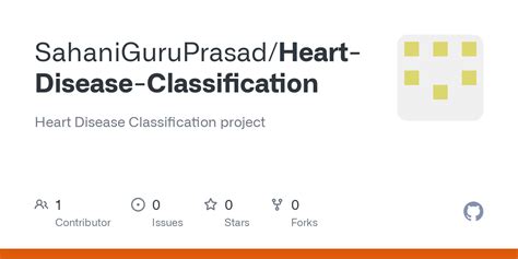 Github Sahaniguruprasadheart Disease Classification Heart Disease