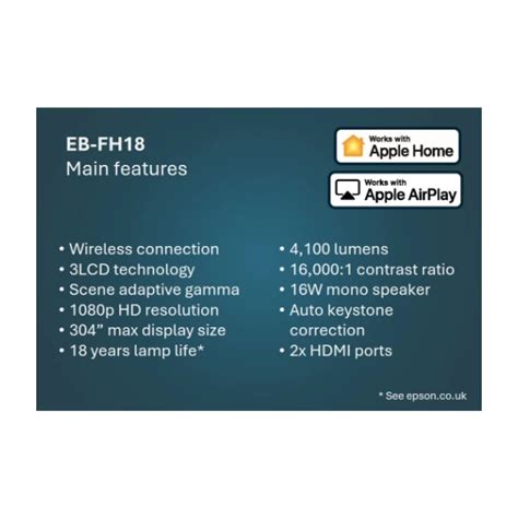 Epson Eb Fh18 Full Hd Projektor Powerdk
