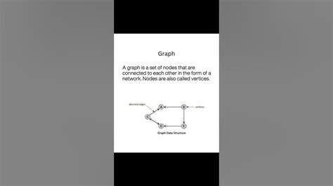 Types Data Structures Which Makes Our Life Easy🧑🏾‍💻 Csfundamentals