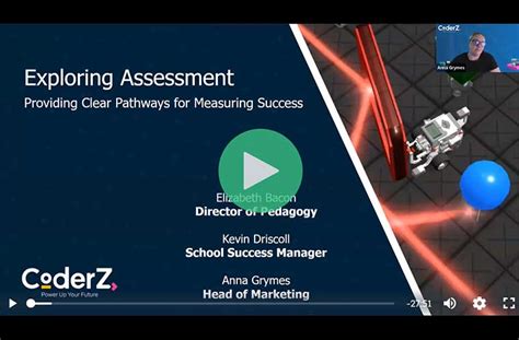 Resources Coderz
