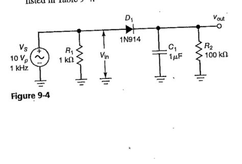 Solved 9 In Fig 9 4 Estimate The Dc Output Voltage