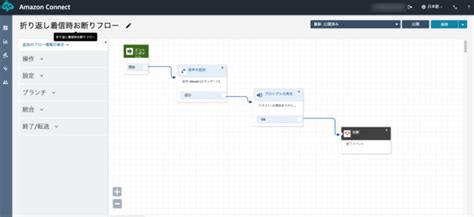 Amazon Connect で取得した同じ電話番号に対して発信時と着信時の音声メッセージを変える方法を教えてください Developersio