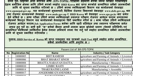 8th Eps Passer List 2017 Eps Topik