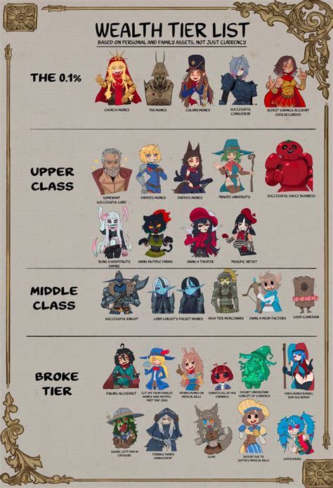 Maria Iglesias Chivalry Starved Comics New Posts Funny Pictures And R34 On Joyreactor