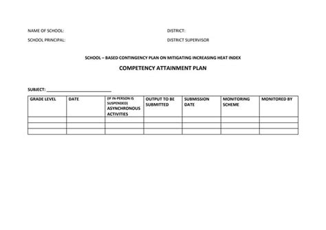 Competency Attainment Plan As Intervention Docx Docx
