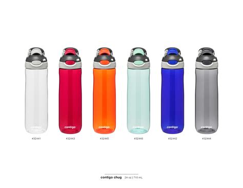 The Logo Show An Ipromoteu Affiliate Loving This Bottle Use It