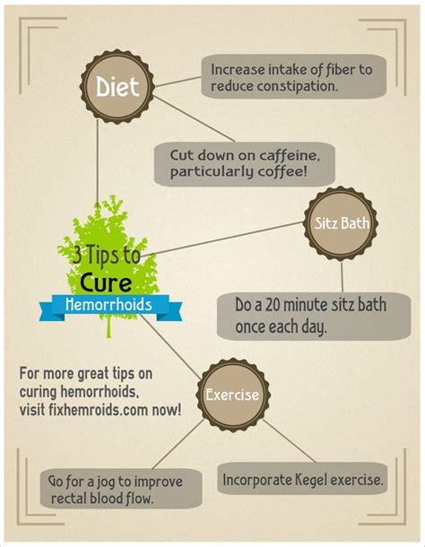 3 Tips To Cure Hemorrhoids Rinfographics