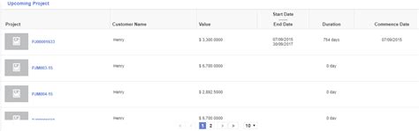 Synergix E1 Erp System Updates October 2019 Synergix Technologies