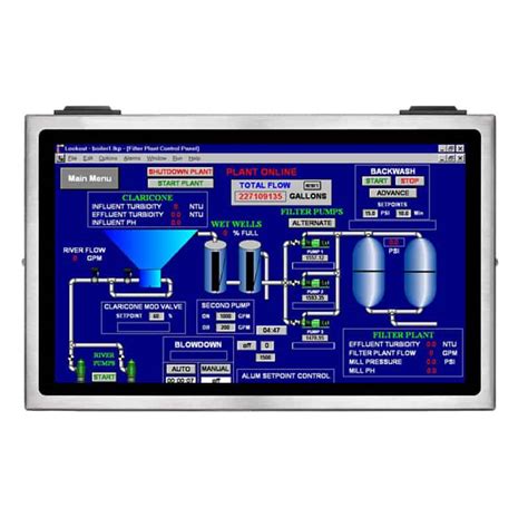 Explosion Proof Hmis Corvalent