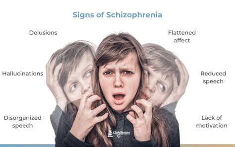 Hallucination Schizophrenia Symptoms