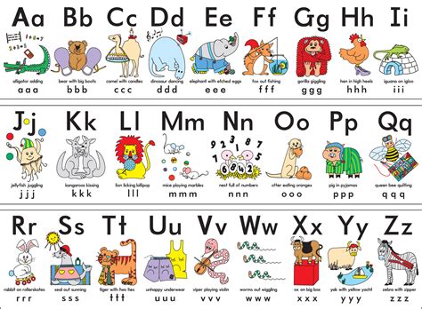 Abcdefghijklmnopqrstuvwxyz Alphabet