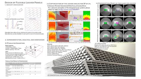 Diva For Rhino 6 Lopajunkies