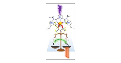 Metal Assisted Synthesis Of Extended Polyaromatic Nitrogen Rich Ligands