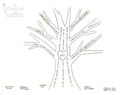 Cindy Derosier My Creative Life Grieving Tree Craft