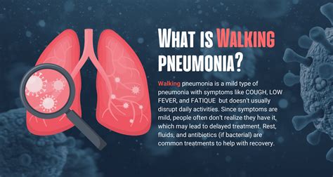 Very Mild Pneumonia