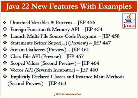 Rohit Kumar On Linkedin Java 22 New Features With Examples