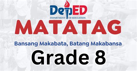 Deped Matatag Grade 8 Complete Files Tle 8 Q2 Files ️🙌🏻 Facebook