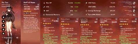 Optional Class Features 2 The Fighter Rdndhomebrew