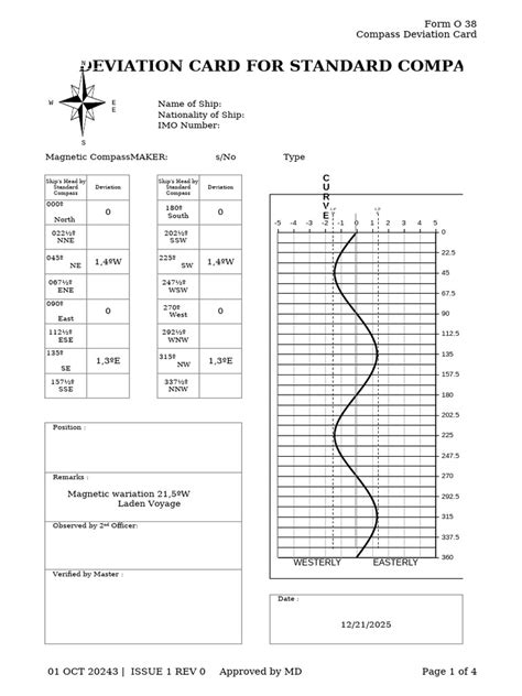 Compass Deviation Card Form O 38 Pdf Compass Measuring Instrument