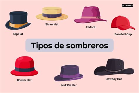 Colores De Sombreros Elige El Adecuado Para Cada Ocasión