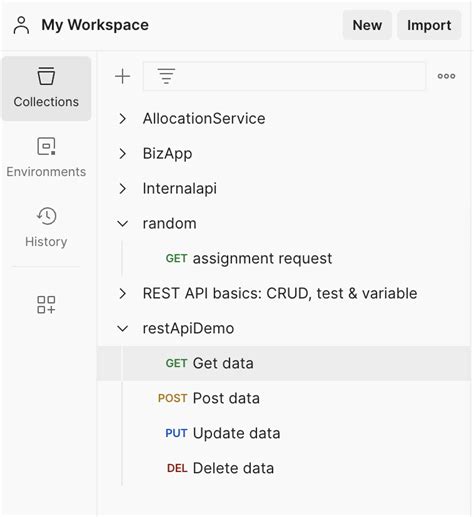 Getting Started With Postman A 10 Minute Quick Guide That Girl Coder