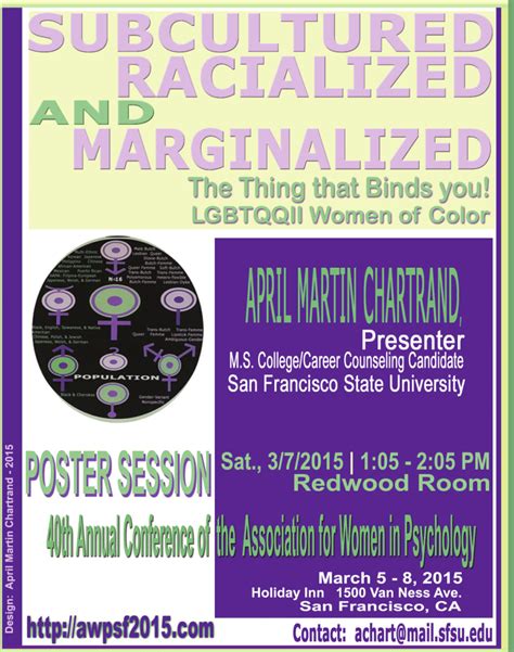 Pdf Awp 2015 Poster Subcultured Racialized And Marginalized The Thing That Binds You