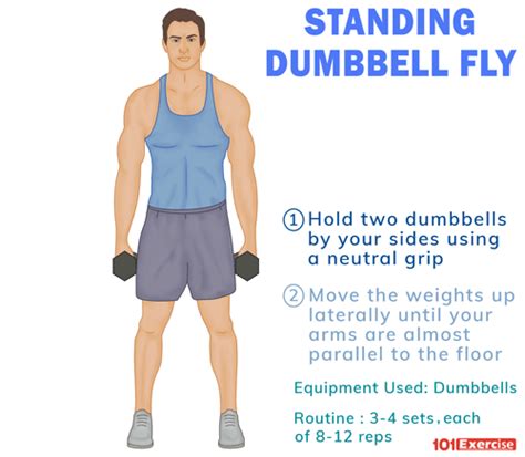 Shoulder Exercises Blogs Shoulder Exercise