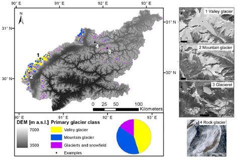 9 Distribution Of Glacier Classes With Illustrated Examples In The