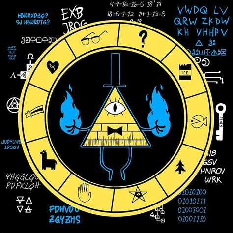 Gravity Falls Bill Cipher Zodiac Poster For Sale By Nabil Afnan Samandari Gravity Falls