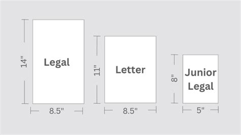 The Ultimate Notebook Size Guide Choose Your Perfect Fit