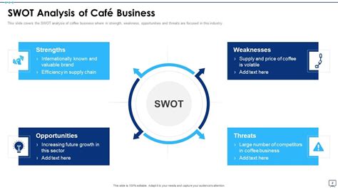 Swot Matrix Ppt Powerpoint Presentation Complete Deck With Slides