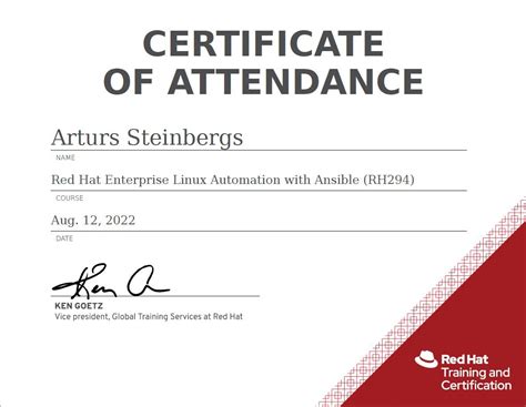 And Again Some Useful Knowledge Gained Arturs Steinbergs