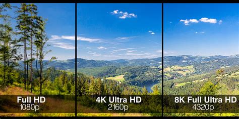 Qhd Vs 4k