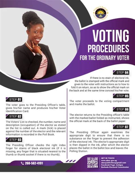 Voting Rules And Procedures