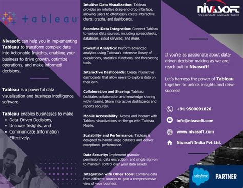 Nivasoft Posted On Linkedin