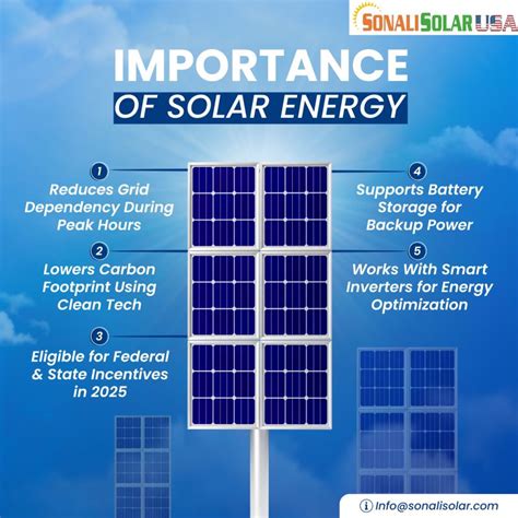 Solarenergy Sonalisolar Unitedstatesofamerica Savingmoney… Sonali