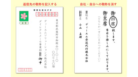 法事や法要の案内状の返信ハガキの書き方 法要の案内状返信の書き方 Otwc