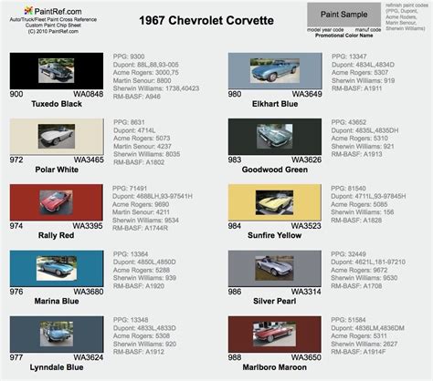 Paint Code For 67 Stinger Hood Corvetteforum Chevrolet Corvette