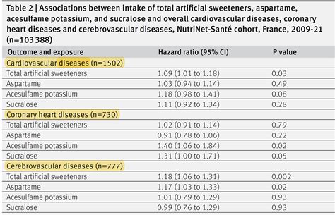 Christopher J Haddock Phd Chrishaddockphd Twitter
