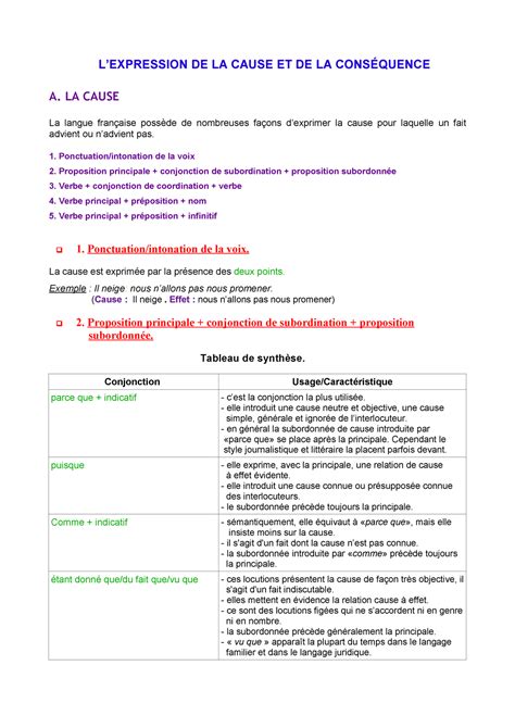 Cause Consequence Mc 2 Lexpression De La Cause Et De La ConsÉquence A La Cause La Langue