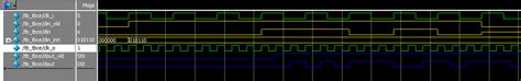 qian s blog lte 咬尾卷积编码器的 matlab 、c 语言及 fpga 实现