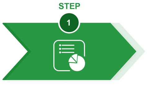 Our Proven Franchise Process Fms Franchise Canada