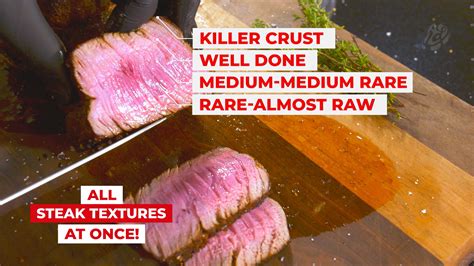 Steak Academy Brown Butter Method