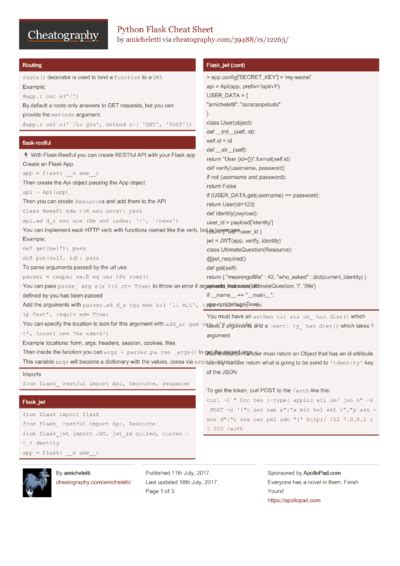 11 Applications Cheat Sheets Cheat Sheets For Every