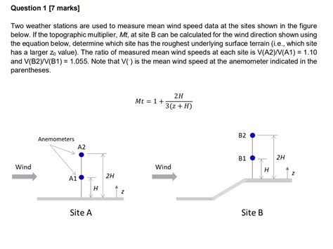 Anemometer Equation At Lily Wright Blog
