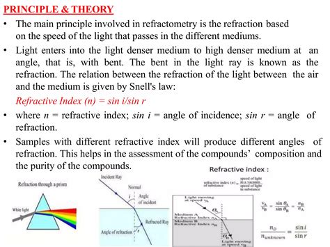 Refractometry Pptx