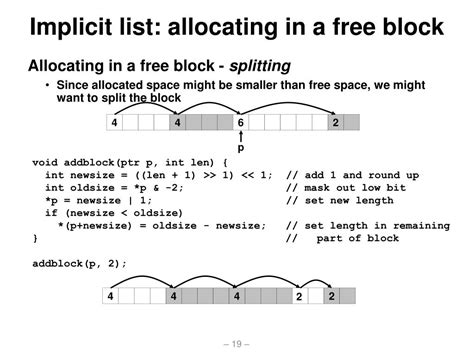 Ppt Dynamic Memory Allocation Beyond The Stack And Globals Powerpoint Presentation Id1019312