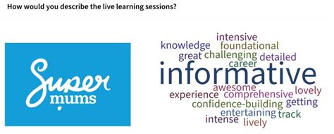 Liam Oshea On Linkedin Salesforce Salesforcepartner Salesforceconsultant Crm Salesforcetips…